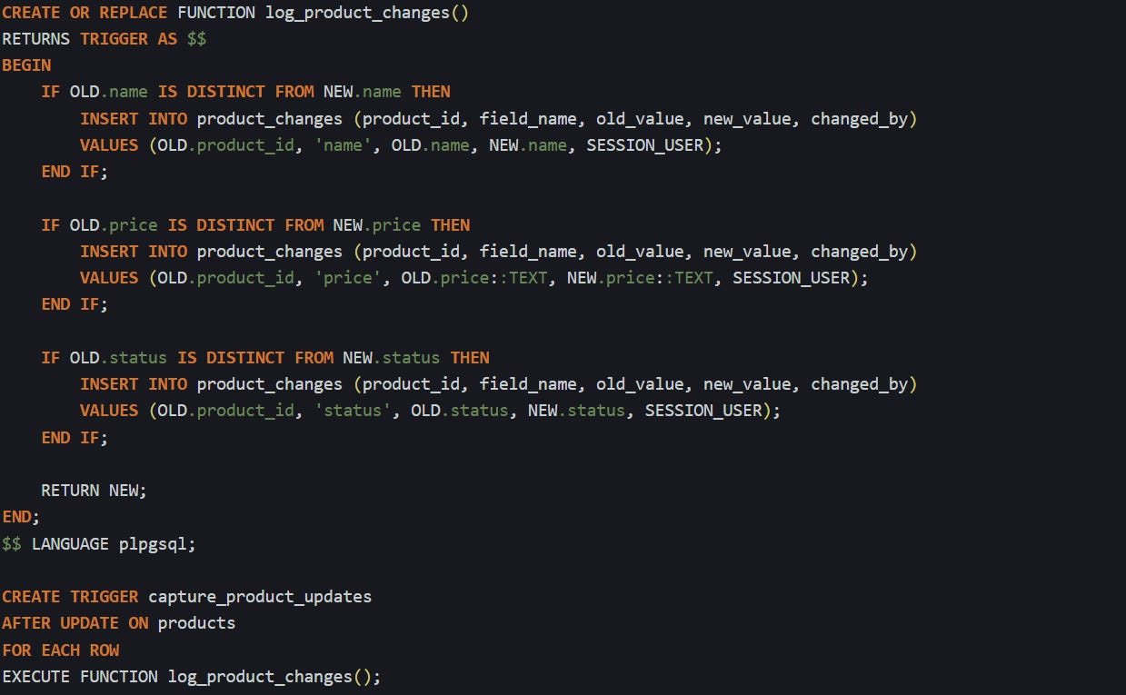 How to Write an Audit Query That Tracks Every Change in SQL