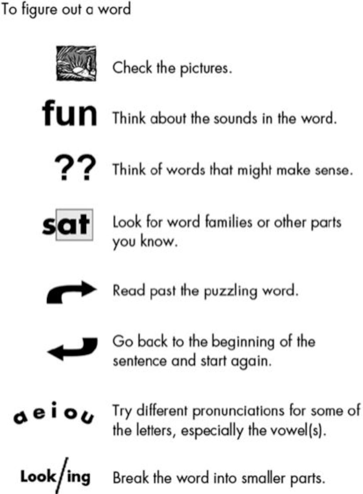 Neuroscientists and Neophytes Concur: Using Common Sense Can Make the ...