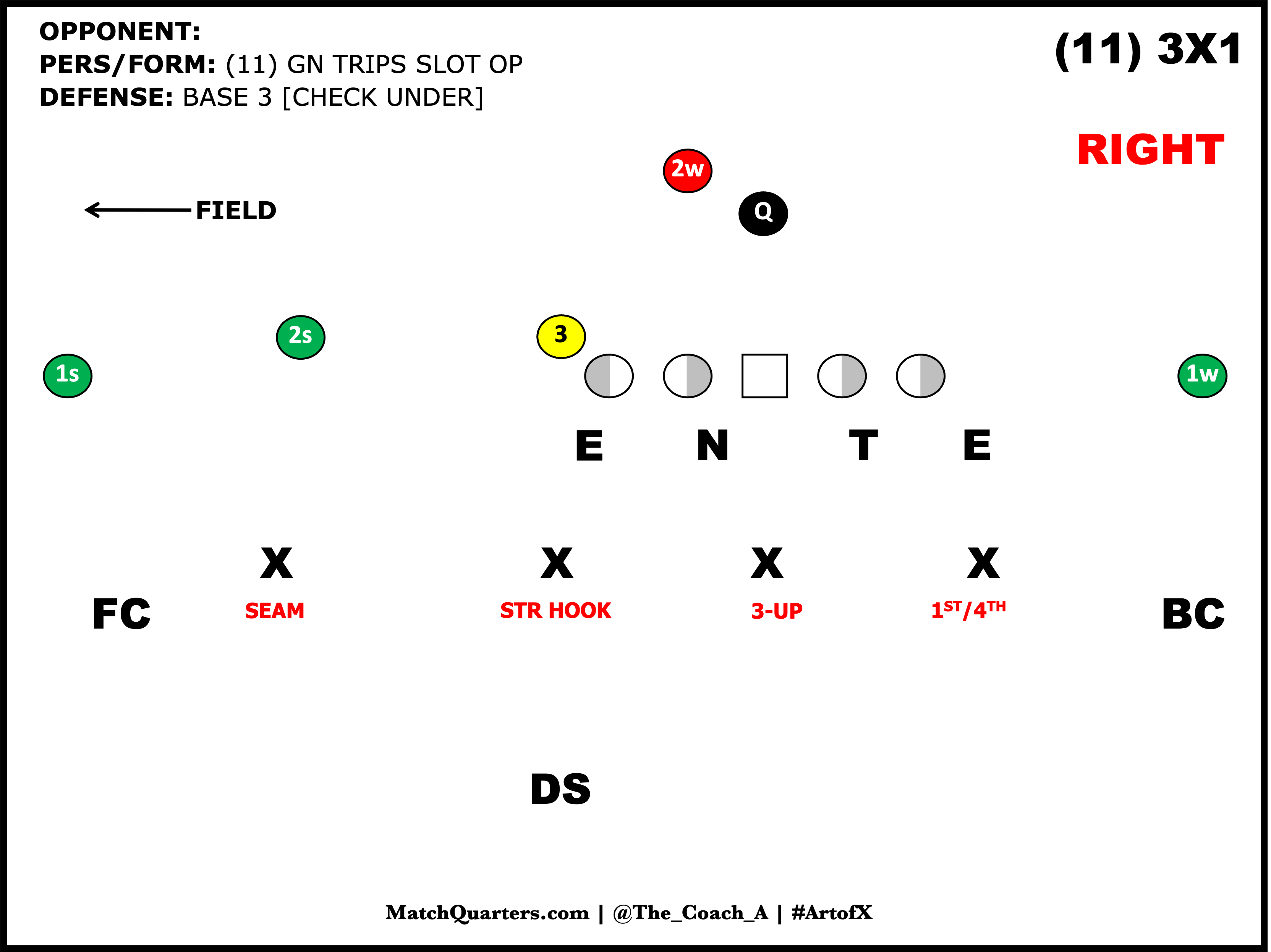 Simple Match-3 Coverage Install: Rules & Adjustments