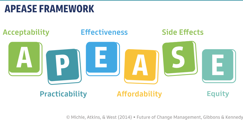The Future of Change Management (free on Kindle for a few days)