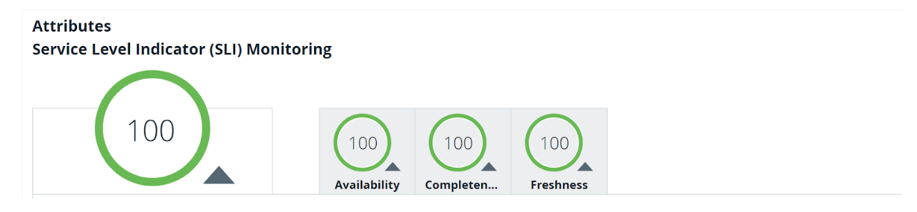 The Data Product Testing Strategy: Handbook