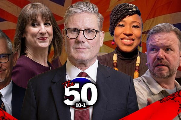 Dan Wootton Outspoken | Substack