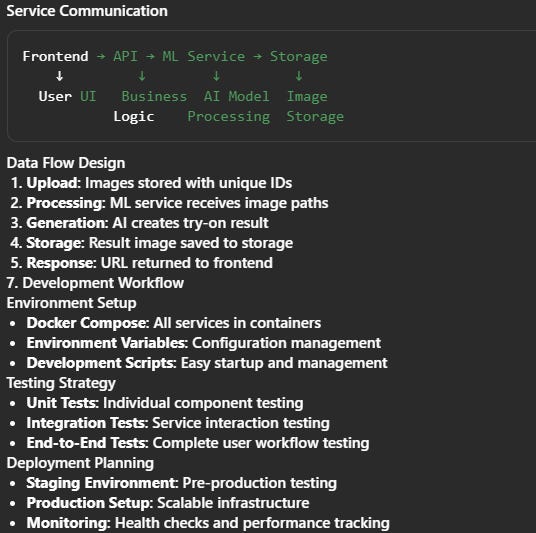 How to build a Full Stack Application using AI Agents