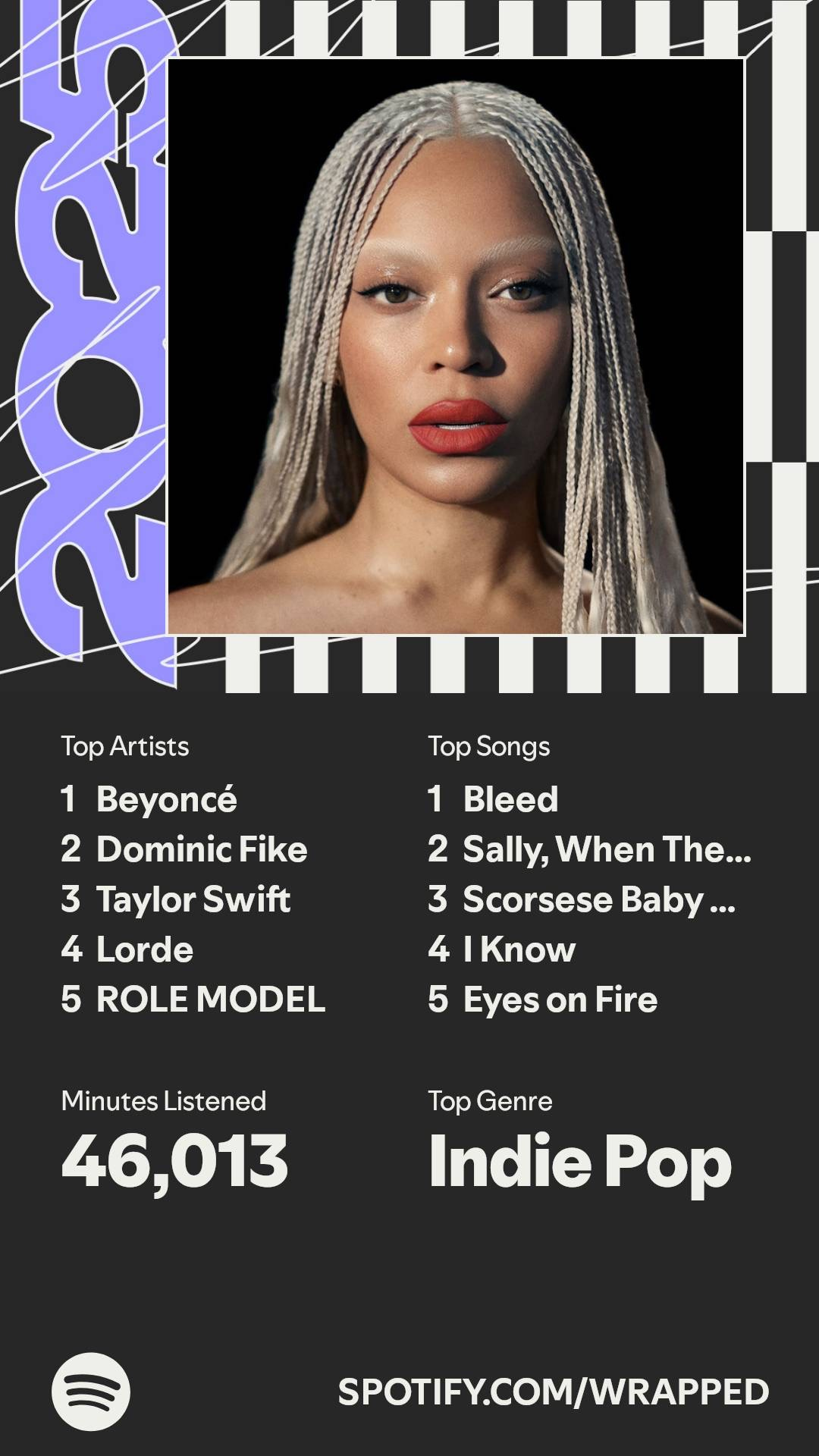 Vision is Everything - by Olivia Powell - Liner Notes