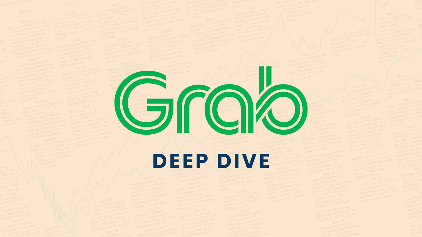 A Deep Dive on Grab Holdings (GRAB) - RS Capital