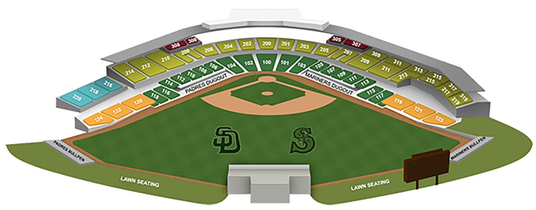 Peoria Sports Complex Spring Training Guide