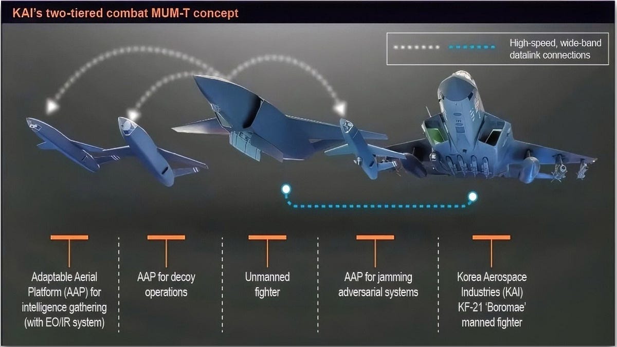 A Few of Today's Reads (Tuesday, January 13, 2026)