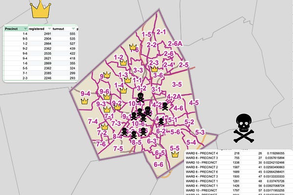 Worcester Sucks and I Love It | Bill Shaner | Substack