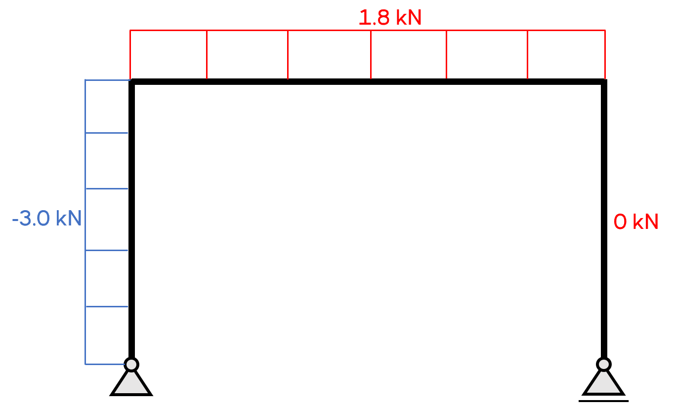 How Do We Use Frames? - by Laurin Ernst - Structural Basics