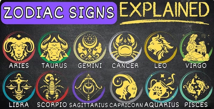 IS DOOM HERE? Every 2,160 Years Earth Enters A New Astrological Age ...