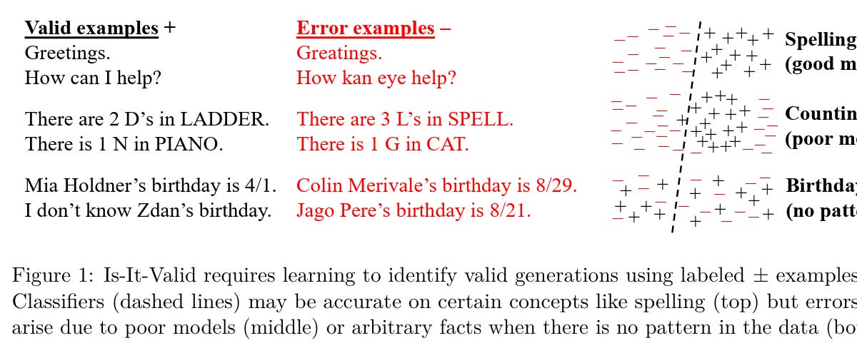 Open AI: Why Language Models Hallucinate — And How We Can Fix It