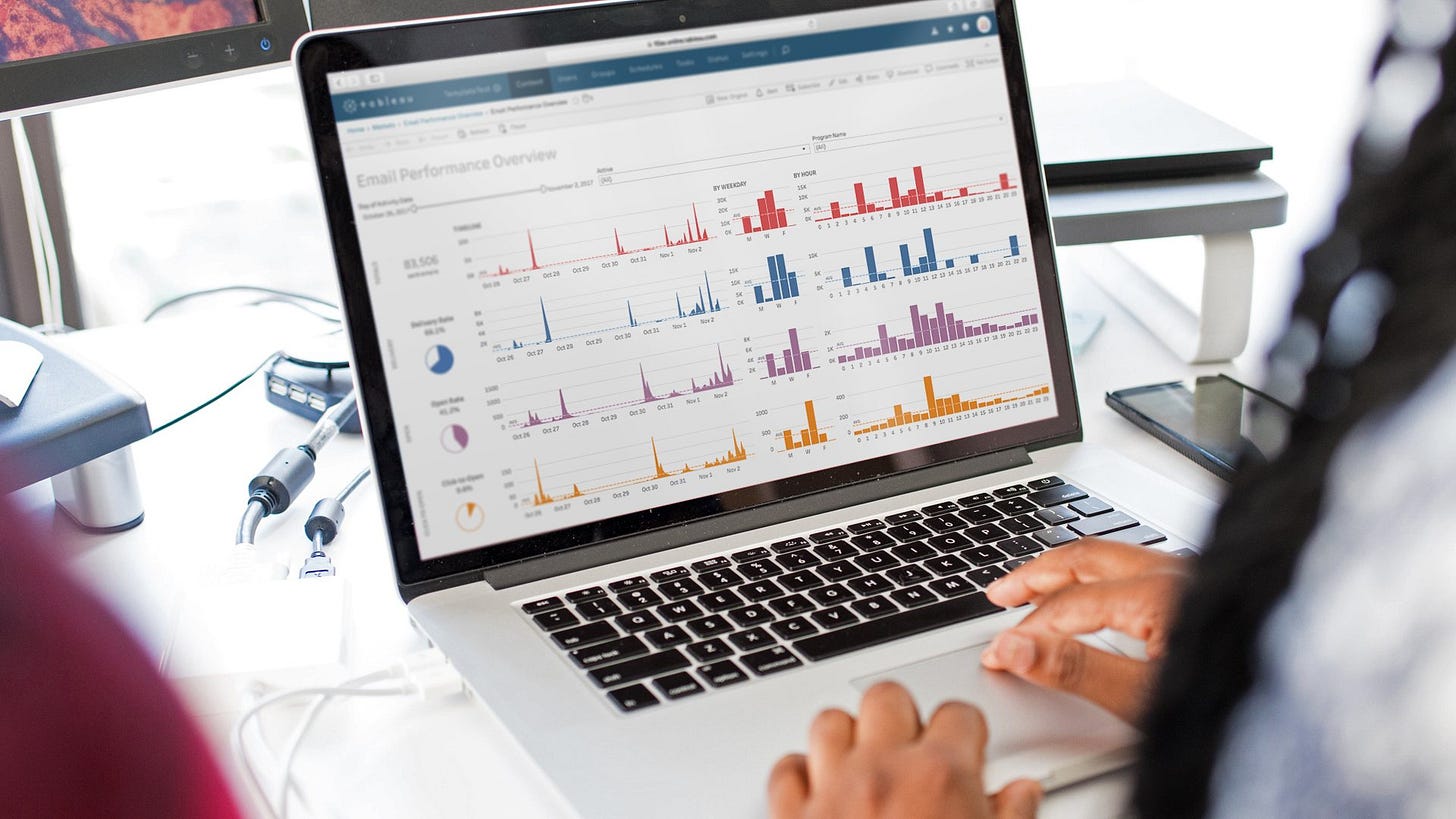 How to build a Tableau Server License Management Dashboard for your Org