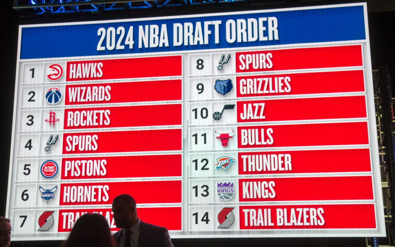 A brief history of the NBA Draft - by Steve Hull