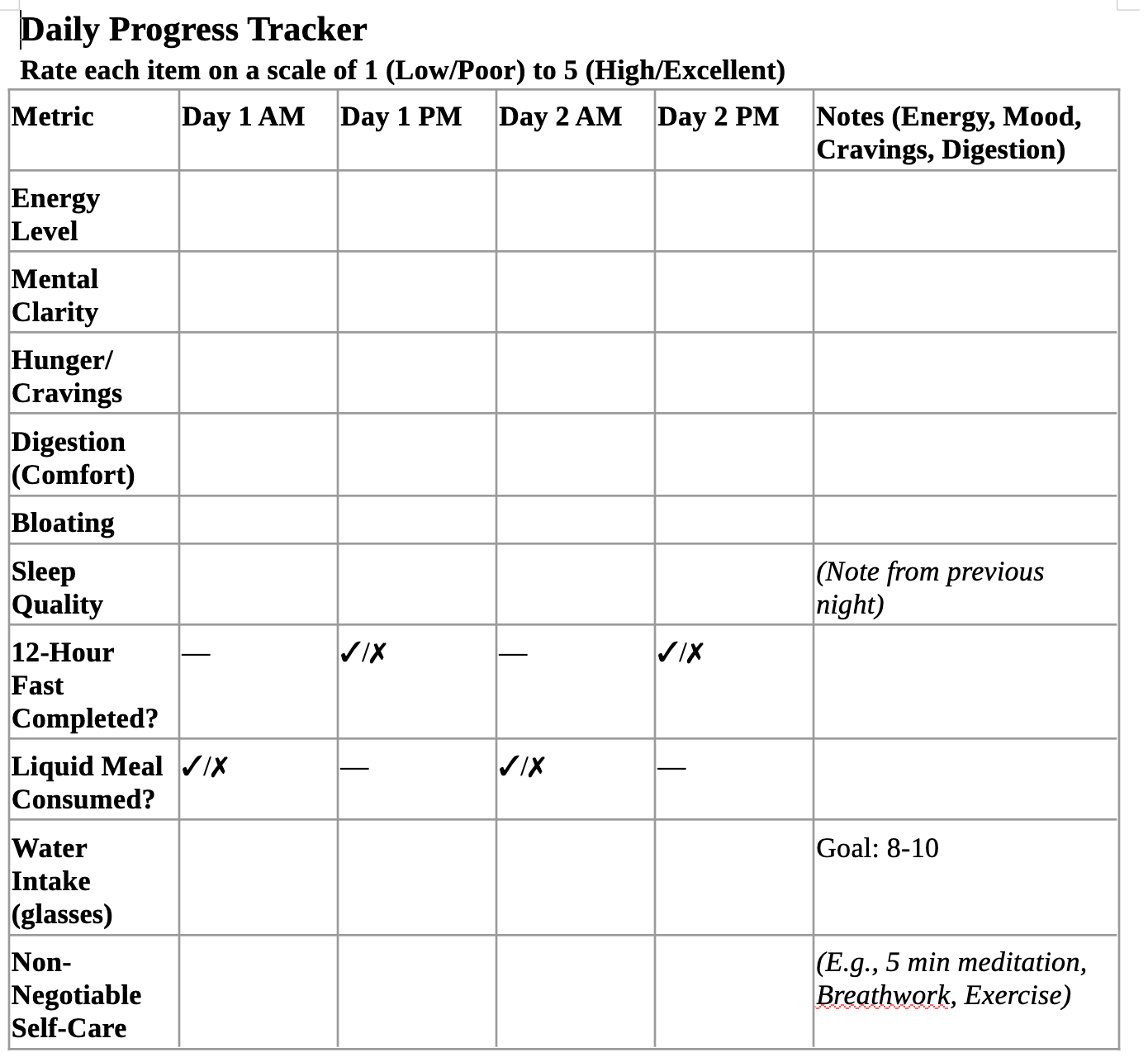 Join the 2-Day New Year Gut Cleanse & Health Reset Challenge - Day 1