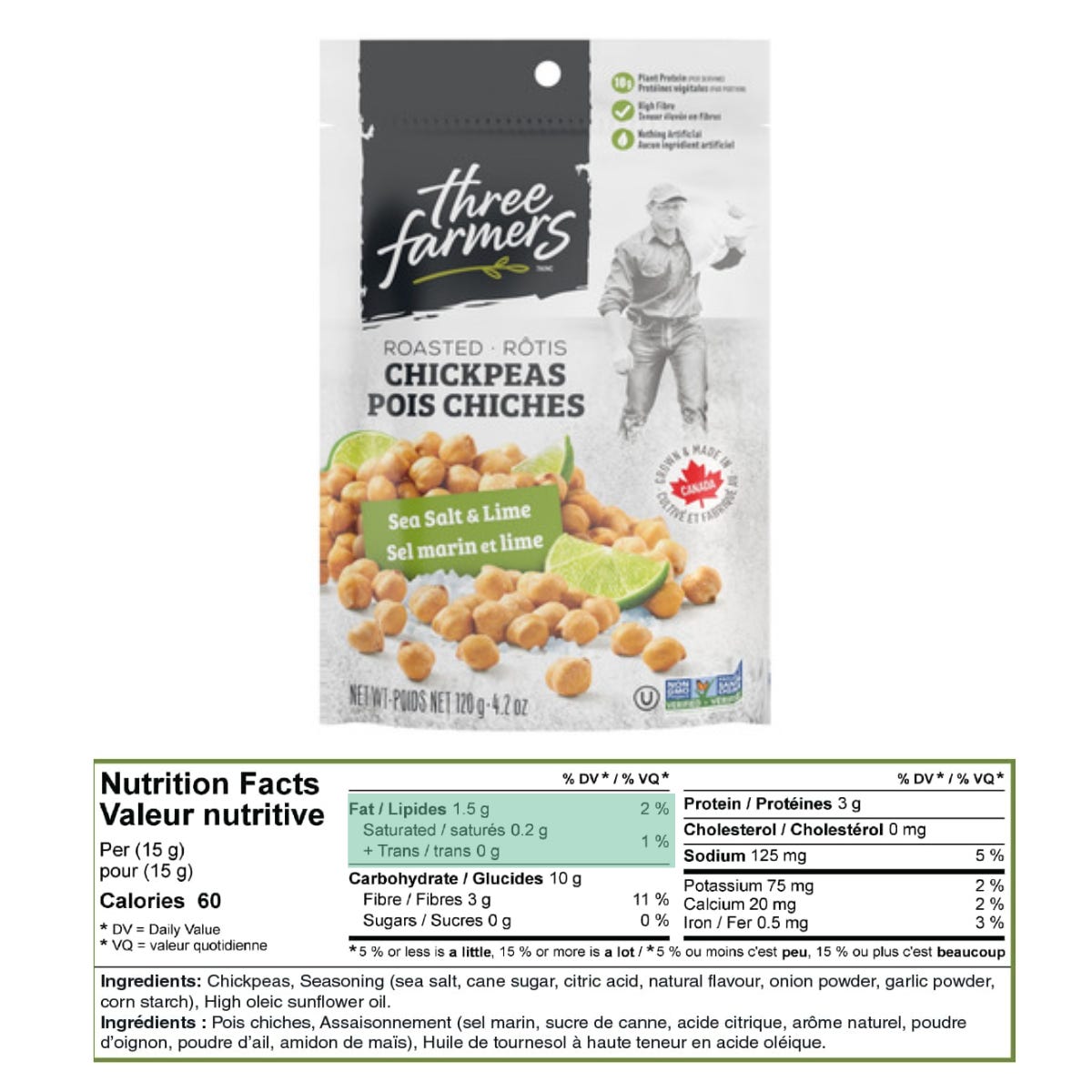 Making Sense of Fats on Food Labels