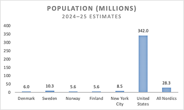 socialism examples countries
