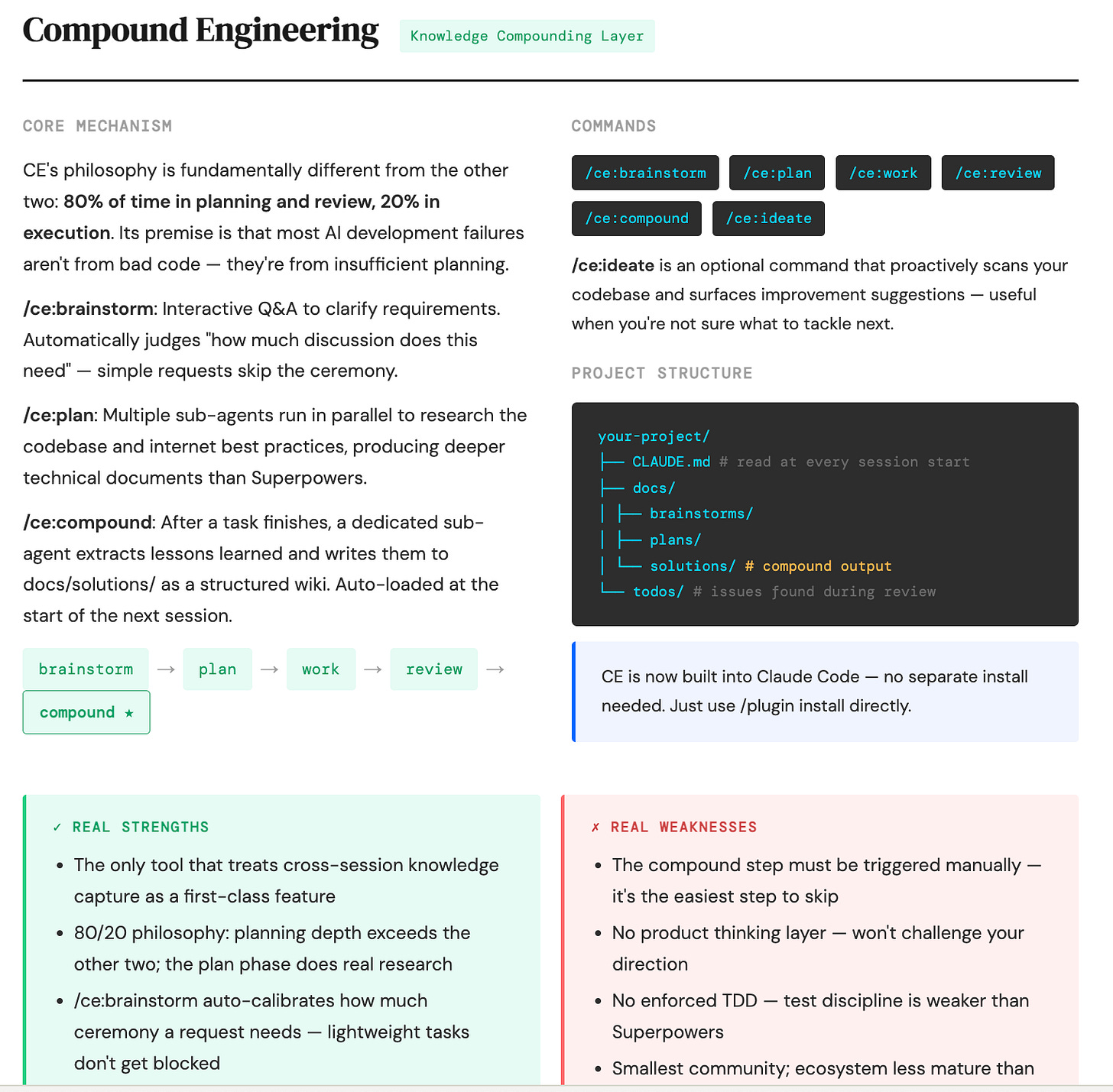 I Deep-Tested Three Claude Code Harness Skills — And Rebuilt My ...