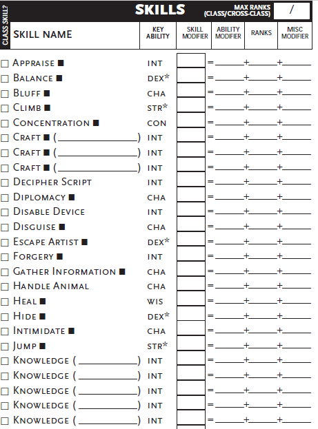 Homebrew: Expanded Skill List - by Kaylin