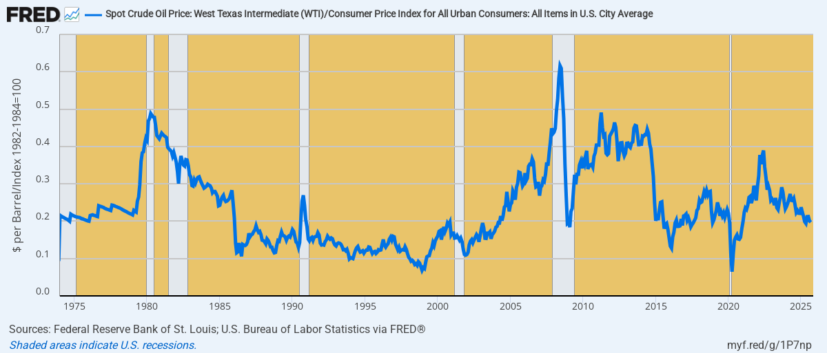 Why There Is Still No Peace On Earth