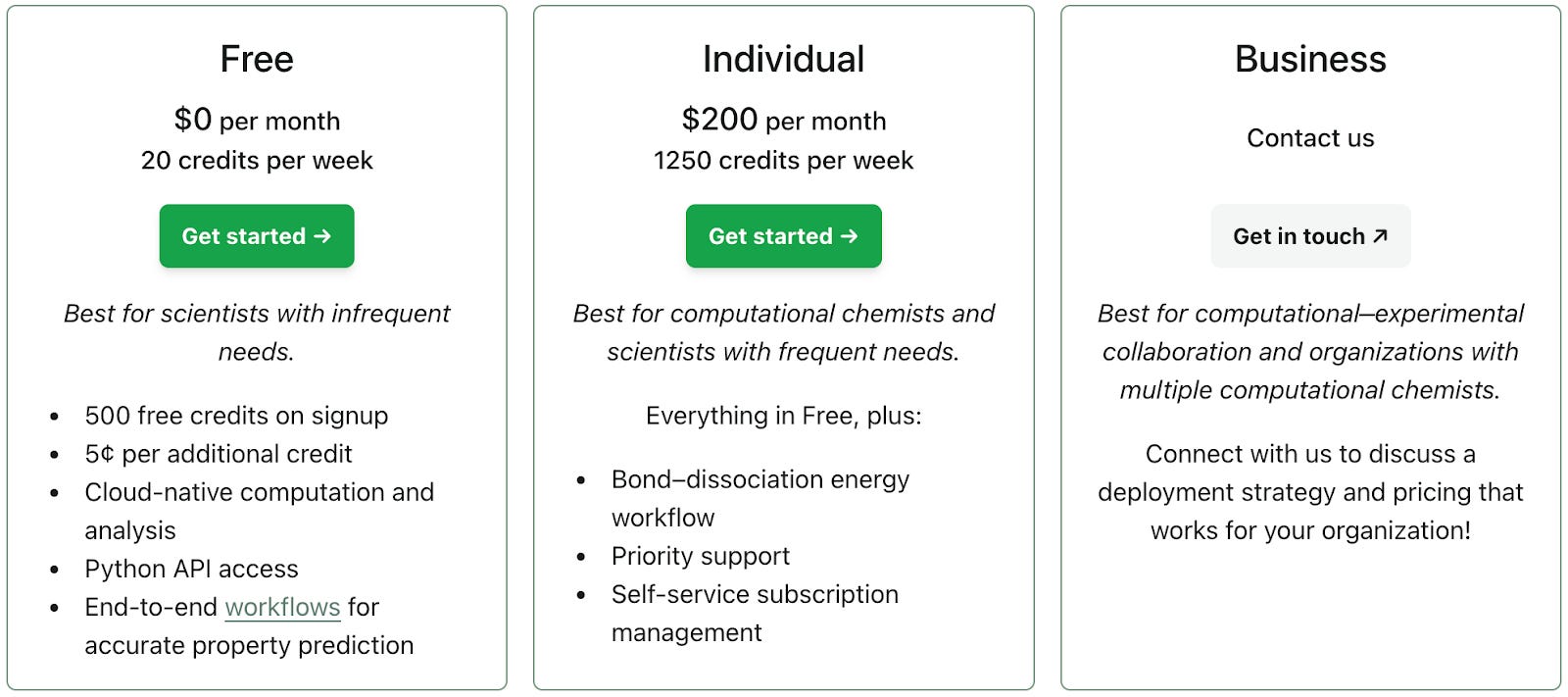 You Can Now Subscribe to Rowan (And Why You Should)