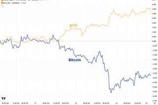 The Bubble Bubble Report | Jesse Colombo | Substack