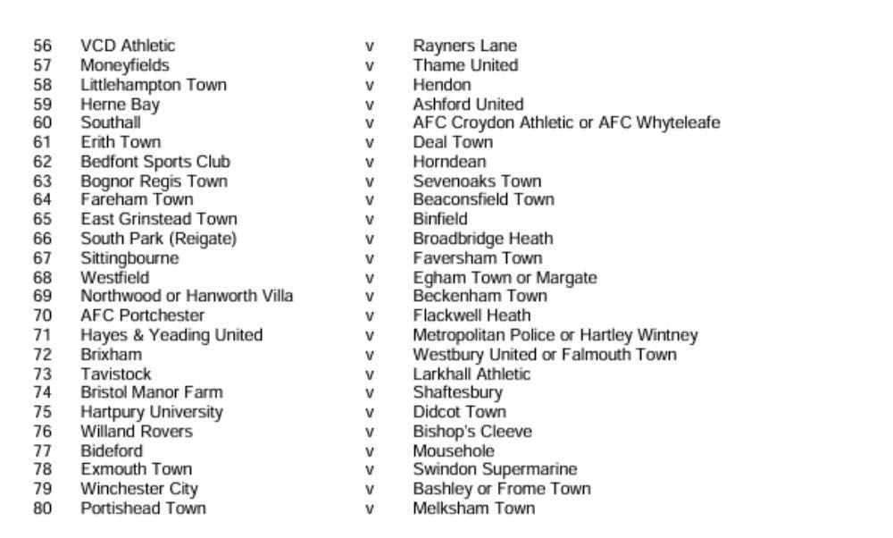 The draws and prizes for the FA Trophy and FA Vase