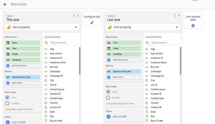 How to make a same day last year comparaison in Looker Studio?