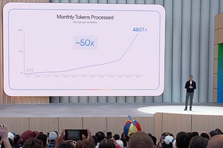 learning with yacine | Yacine Mahdid | Substack