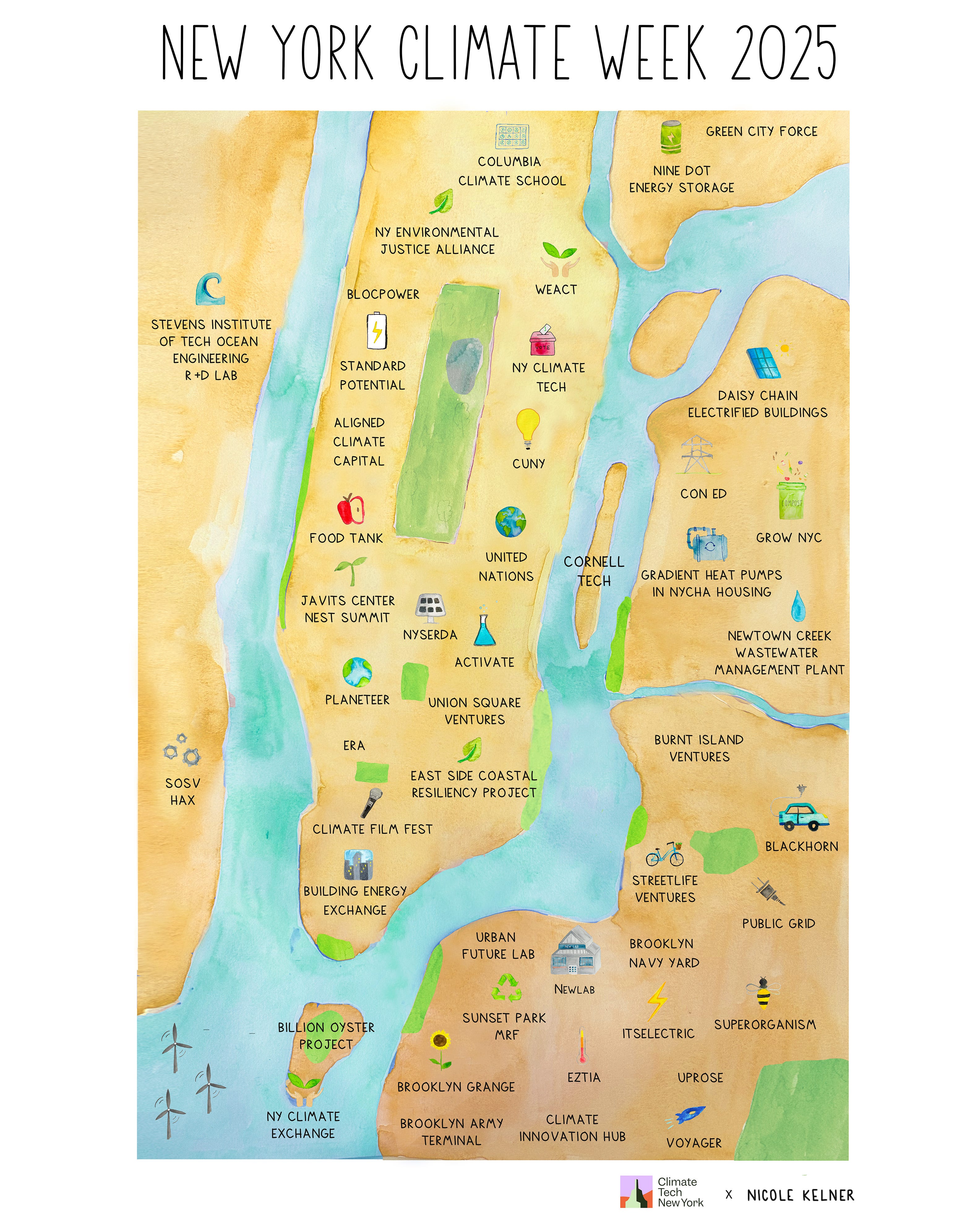 The Great NY Climate Week 2025 Guide