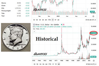 Matthew’s Substack | Matt Bracken | Substack