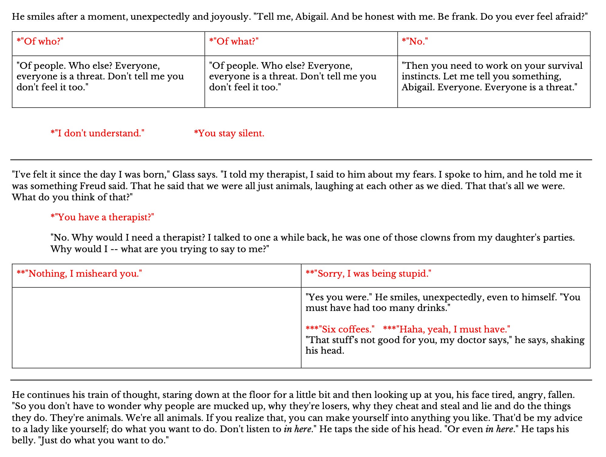 How to write in video game script format