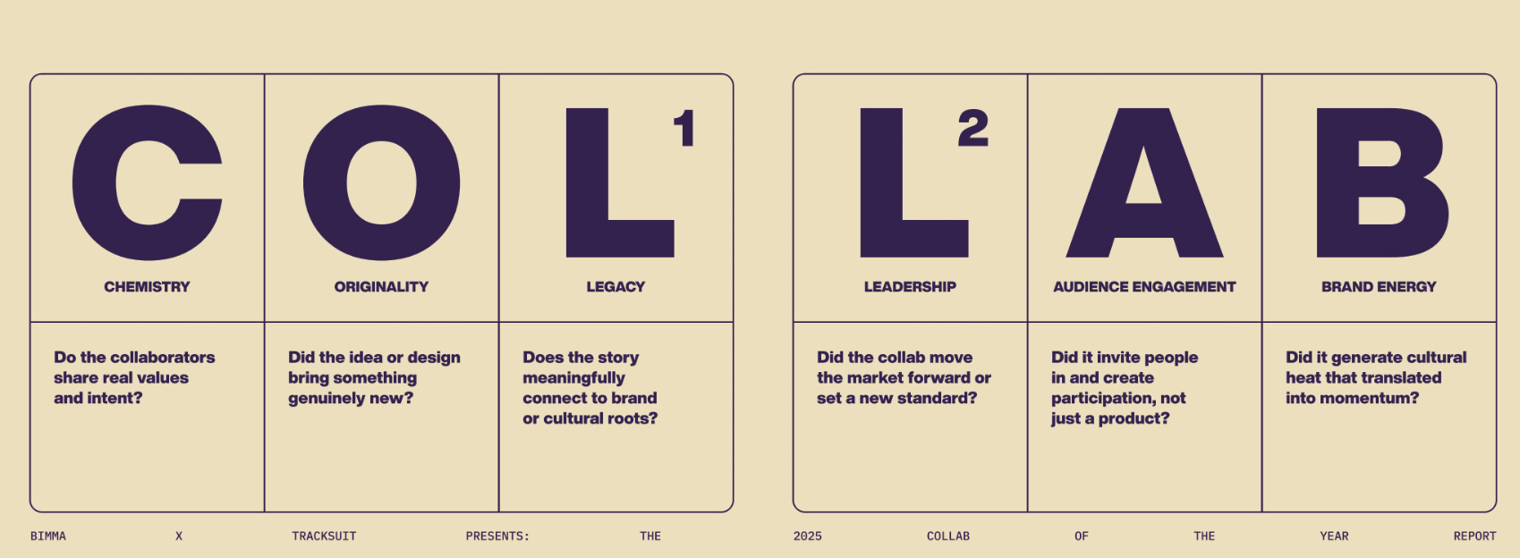 Brands are busy romanticising 2016, but you have to be here for the ...