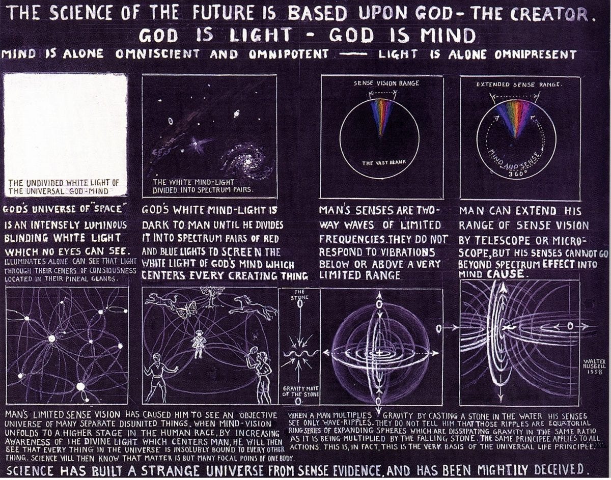 Walter Russell: Polymath of Light, Cosmic Law & Sacred Geometry