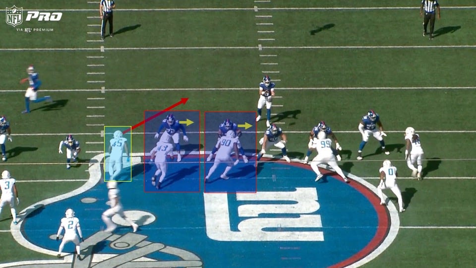 Breaking Down Jaxson Dart's NFL Debut - by Nick Kehoe