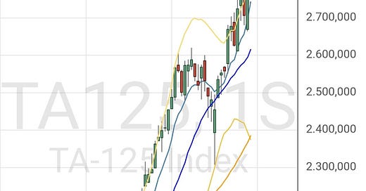 Leandro Ruschel | Substack