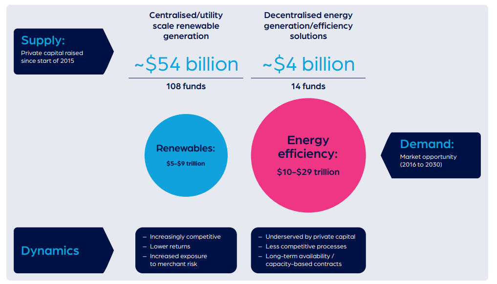 Oak Bloke Ideas for 2025 Update - The Oak Bloke