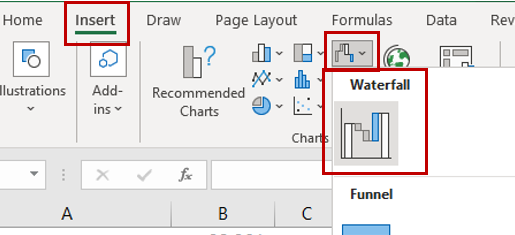Bridge to Ter-EBITDA and waterfall charts - by SFA