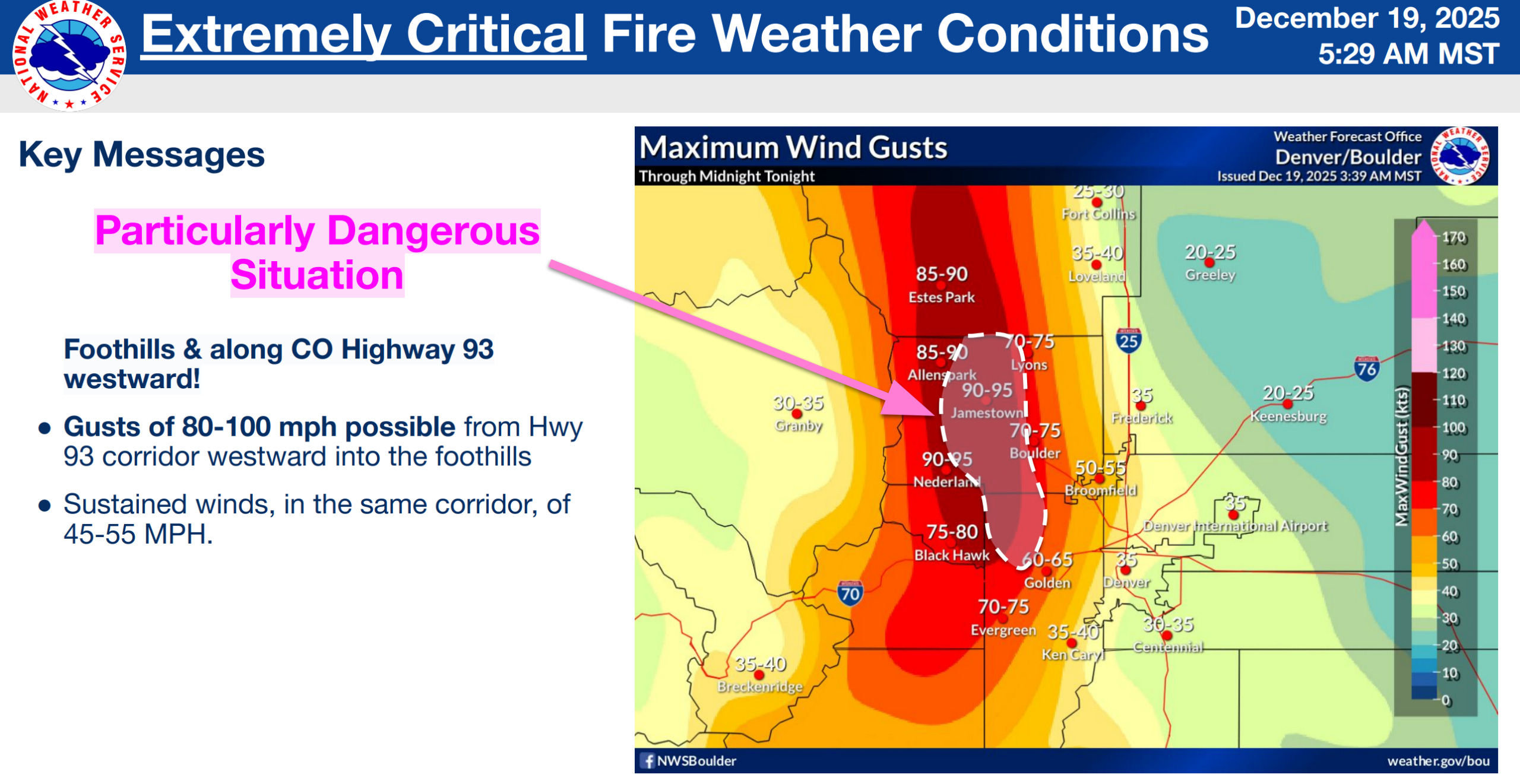 Dec 19, 2025 Forecast: Wind Storm Update - by Thomas Horner