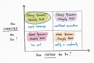 Pivotal | Abraham Thomas | Substack