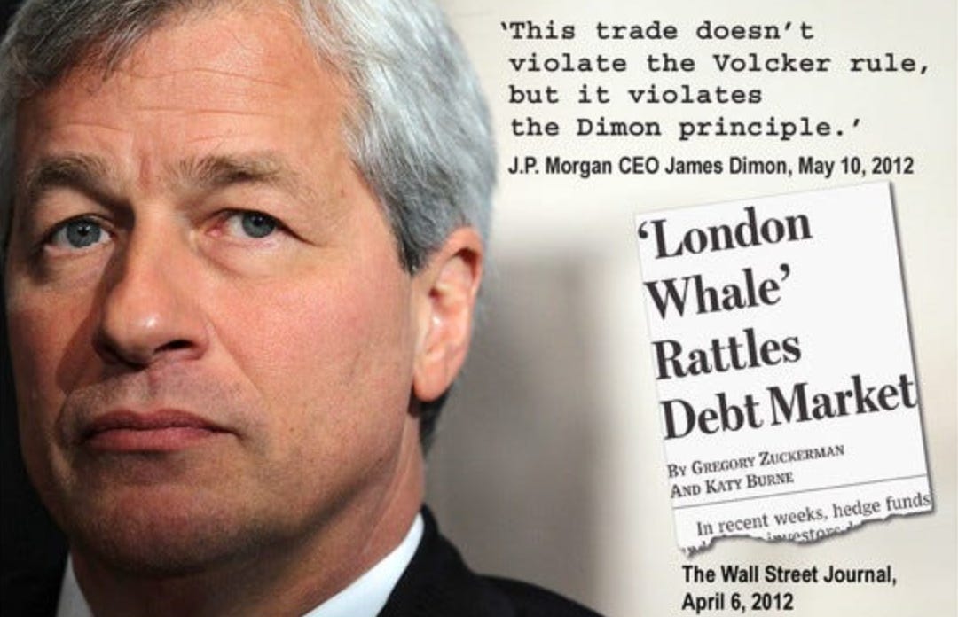 JPMorgan’s London Whale: How an Excel Error Triggered a $6 Billion Loss