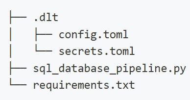 Introduction to data load tool (dlt): A Python Library for Simple Data ...