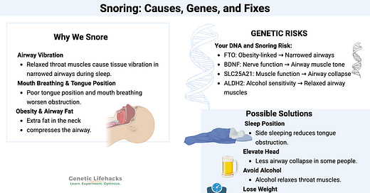 Genetic Lifehacks | Debbie Moon | Substack
