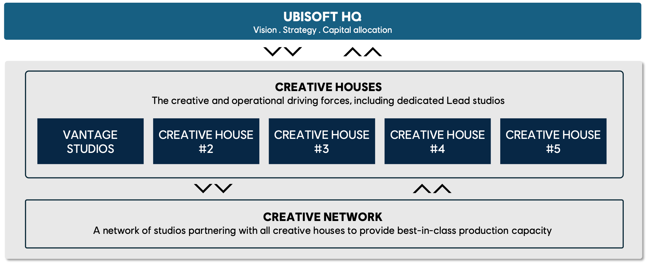 Největší Forza v historii, skvěle vypadající Fable, překvapení od ...