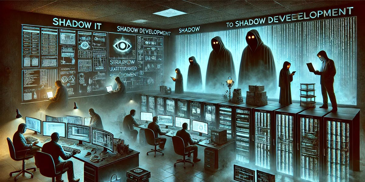 Shadow IT evolves into shadow development