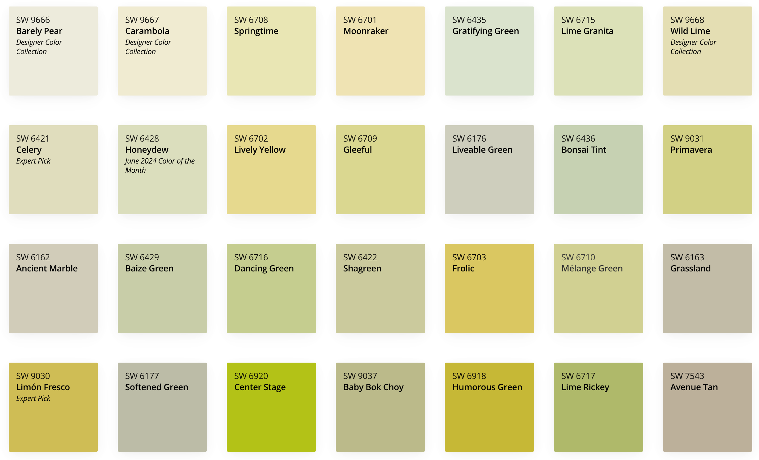 Interior Design from a Beginner's Perspective - by Gillian