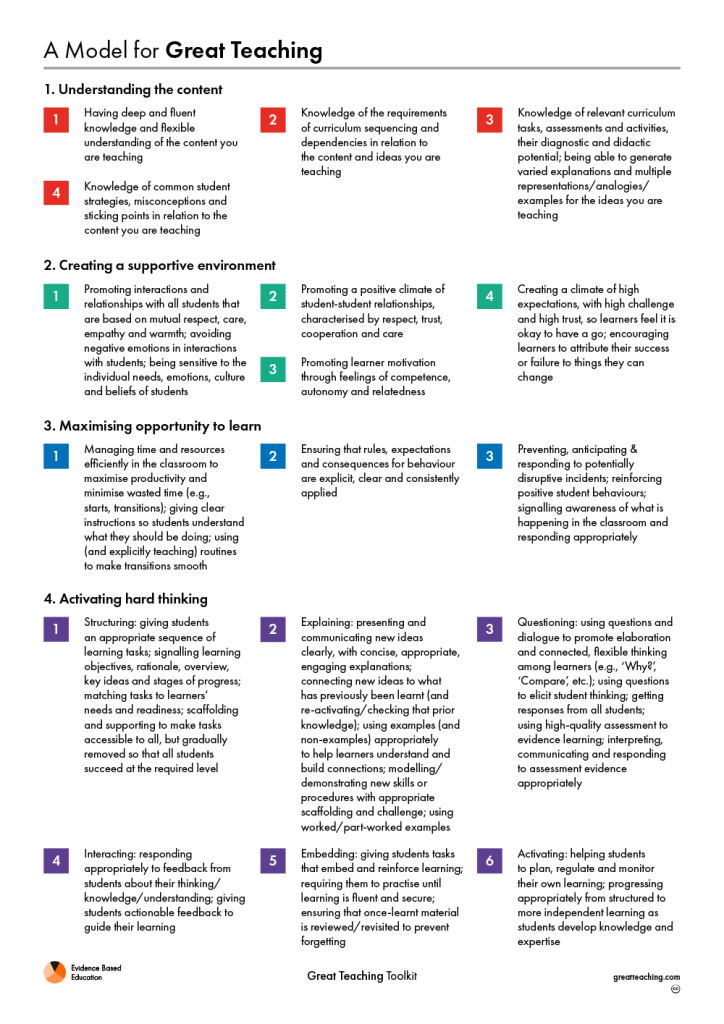 A mental model for great teaching - by Nick Hart