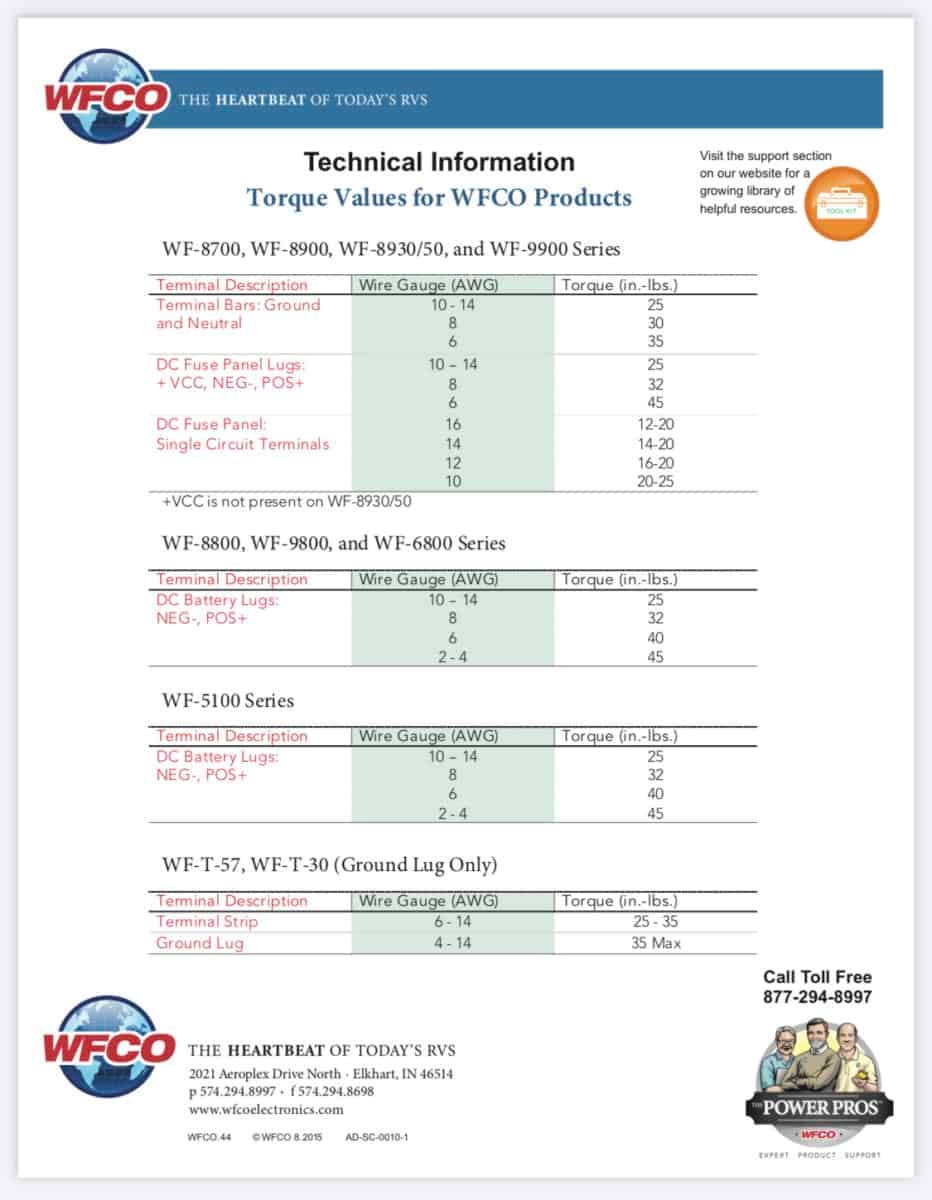 Automatic Transfer Switches 101 - by Mike Sokol