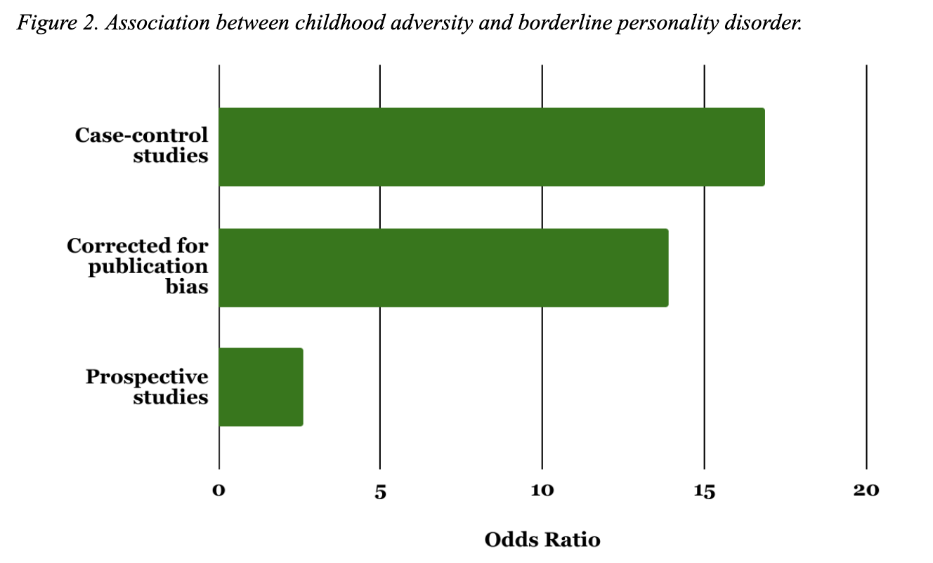 The myth of human fragility - Aporia