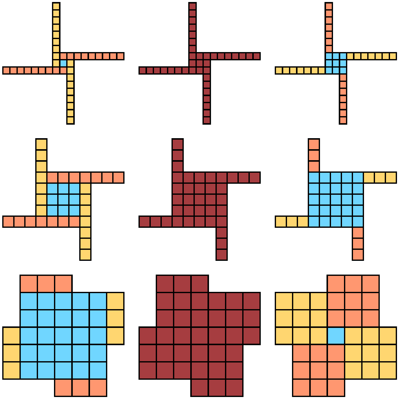 Deciphering Black Magic in Mathematics