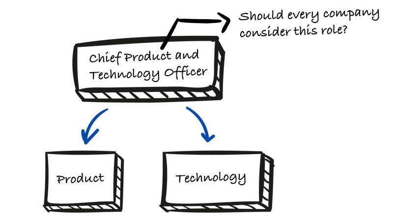 CPTO: A role every company should consider?